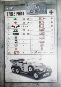 COBI 1939 Mercedes G4 (2409) Review