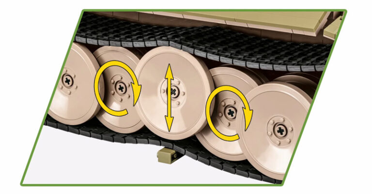 COBI 2801 Tiger 131 (Panzerkampfwagen VI) - Neues zum Set